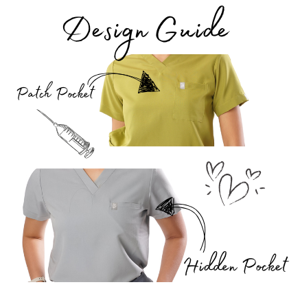 YES: Your Exclusive Scrub Customized Set – DC Online Store
